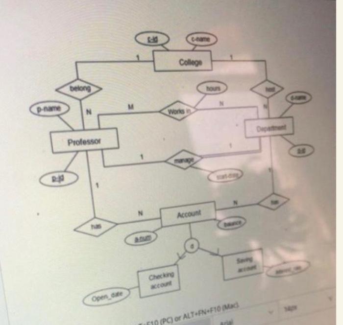 Solved Consider the following database College ic.code, | Chegg.com