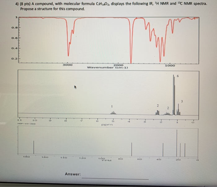 Solved 4) (8 pts) A compound, with molecular formula C11002, | Chegg.com