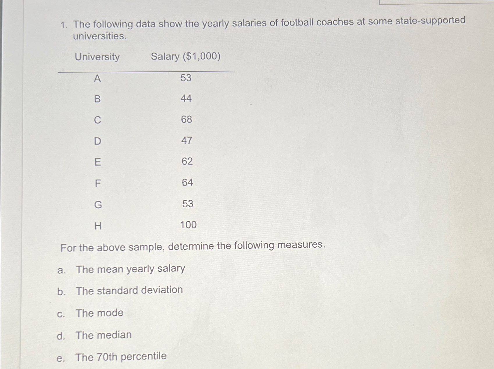 Solved The following data show the yearly salaries of | Chegg.com