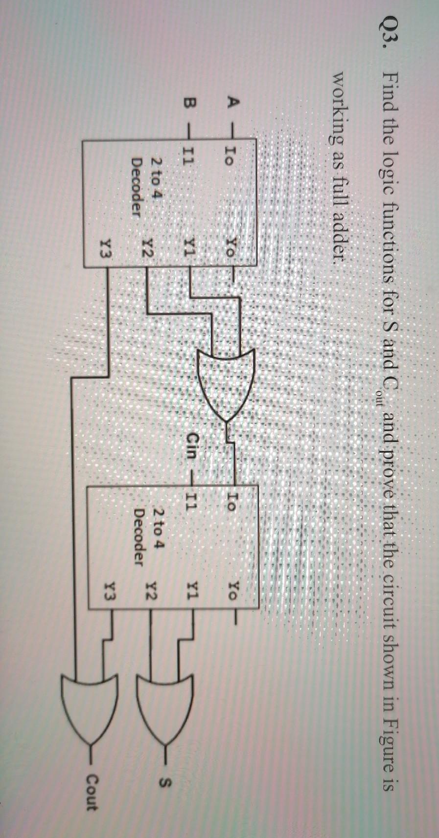 Solved Q1 Design A 4 Input One Output Combinational Logic