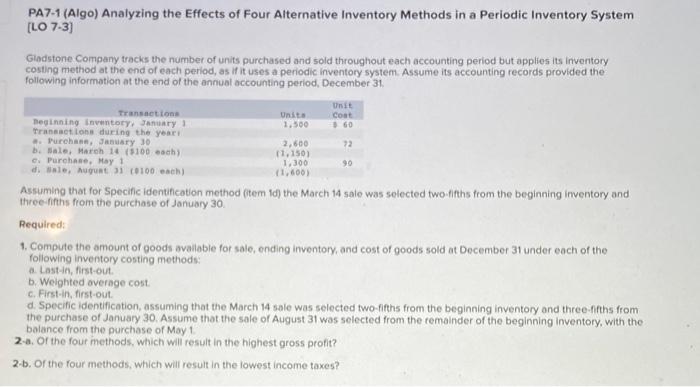 Solved PA7-1 (Algo) Analyzing the Effects of Four | Chegg.com