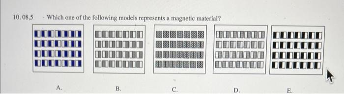 Solved 10.08.5 Which one of the following models represents | Chegg.com