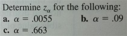 Solved Determine z alpha for the following: alpha = .0055 | Chegg.com