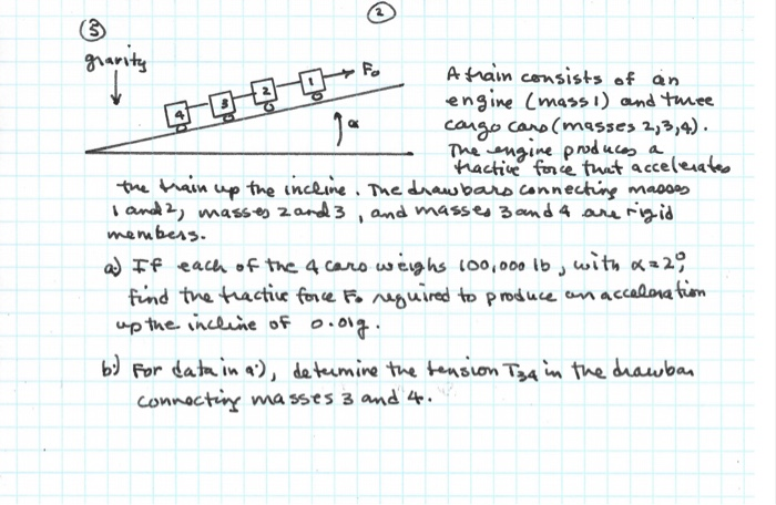 Solved ☺ F gravity A train consists of an engine (mass 1) | Chegg.com