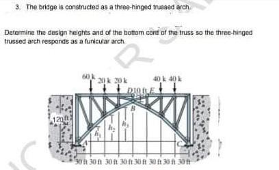 Solved 3. The bridge is constructed as a three-Hinged | Chegg.com