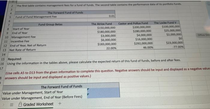 Solved Required: Using the information in the tables above, | Chegg.com