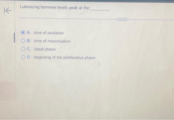 Luteinizing hormone levels peak at the A. time of | Chegg.com