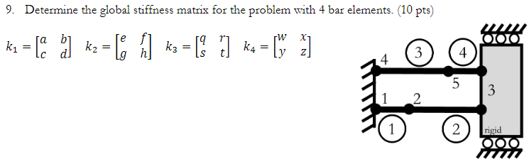 Solved Determine the global stiffness matrix for the problem | Chegg.com