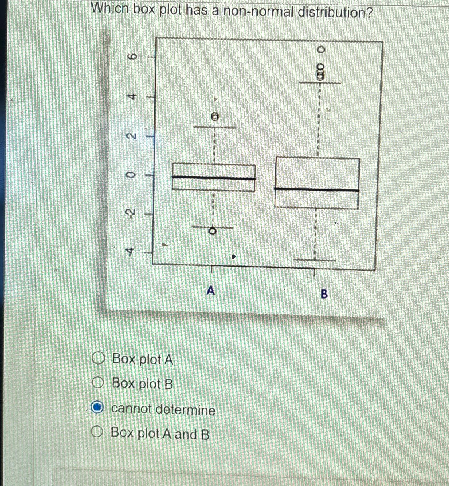 Which box plot has a non-normal | Chegg.com