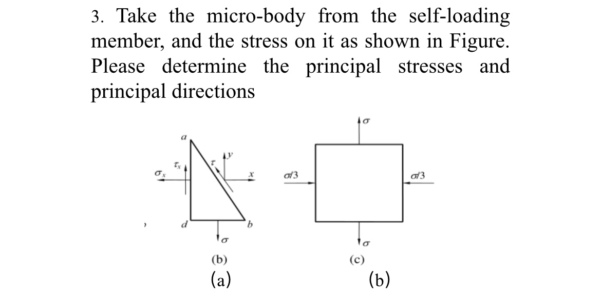 Solved solve it for Theory of elasticity.Take the micro-body | Chegg.com