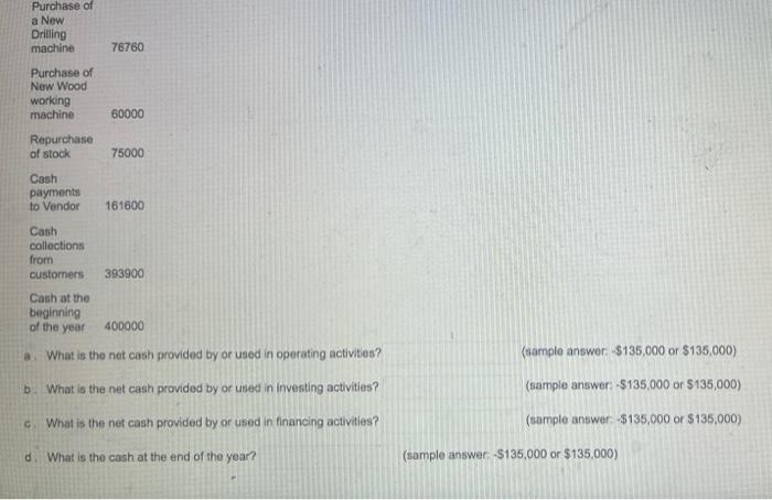 Solved Use the following cash flow data of Herman Miller | Chegg.com