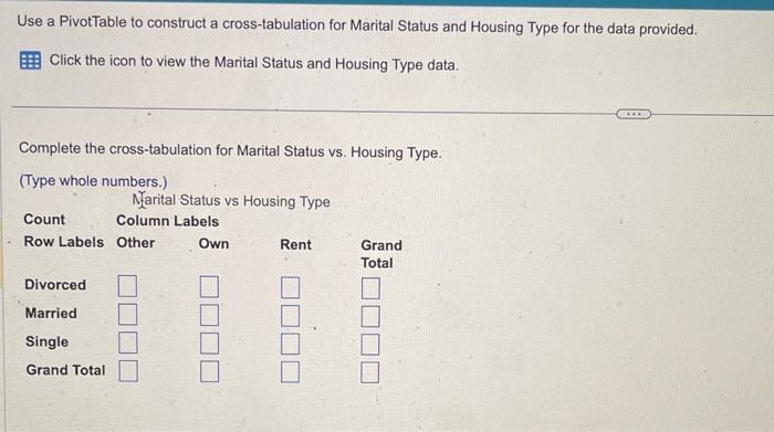 Solved Use a PivotTable to construct a cross-tabulation for | Chegg.com