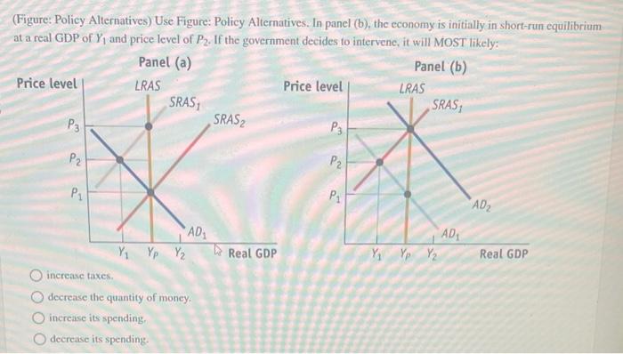 Solved (Figure: Policy Alternatives) Use Figure: Policy | Chegg.com Solved (Figure: Policy Alternatives) Use Figure: Policy | Chegg.com