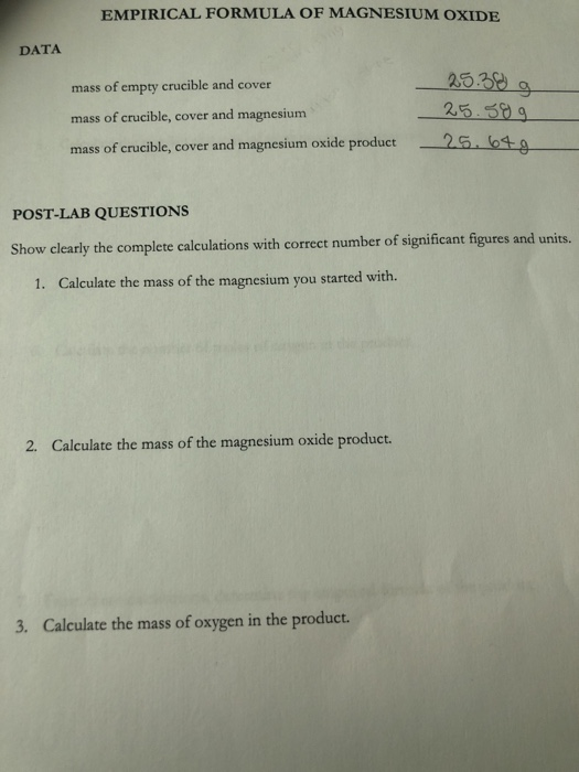 Solved EMPIRICAL FORMULA OF MAGNESIUM OXIDE DATA mass of | Chegg.com