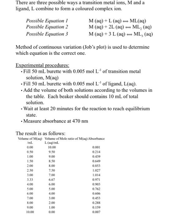 Solved There are three possible ways a transition metal | Chegg.com