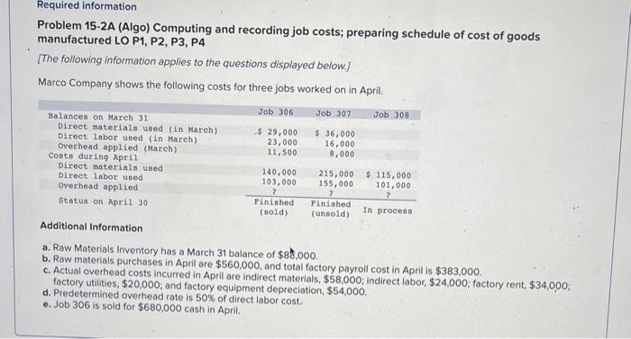 Problem 15-2A (Algo) Computing and recording job | Chegg.com