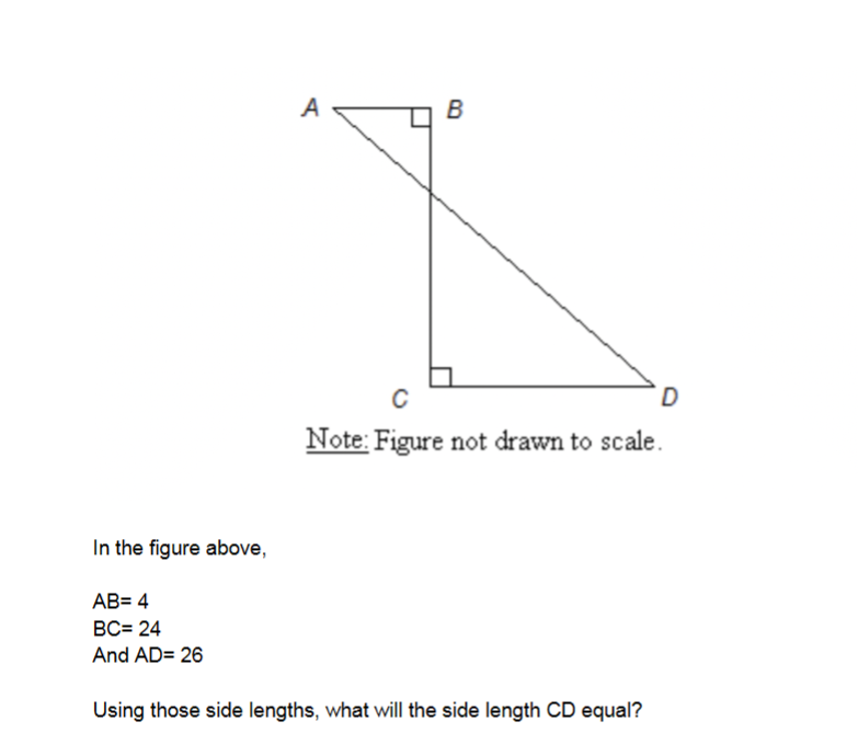 Solved Note: Figure not drawn to scale.In the figure | Chegg.com