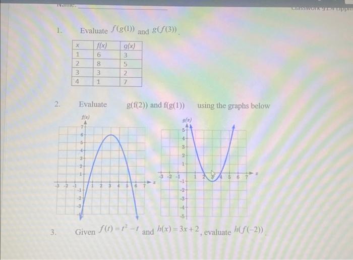 Solved 1. Evaluate f(g(1)) and g(f(3)). 2. Evaluate g(f(2)) | Chegg.com