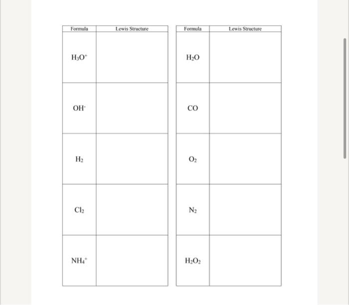 Solved Lewis Structures Draw the Lewis Structure for each | Chegg.com