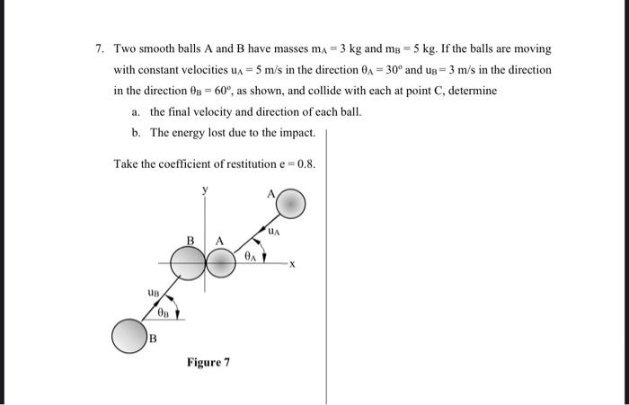Solved 7. Two smooth balls A and B have masses mA=3 kg and | Chegg.com