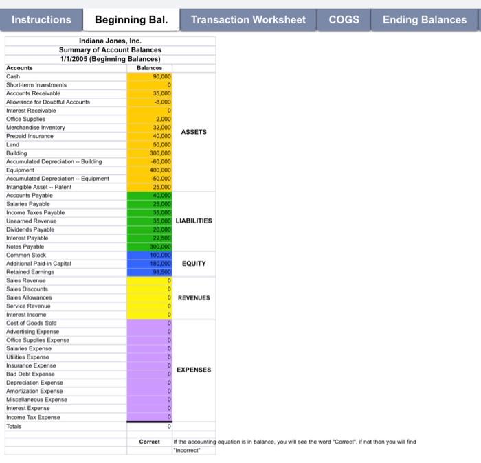 Instructions Beginning Bal. Transaction Worksheet | Chegg.com