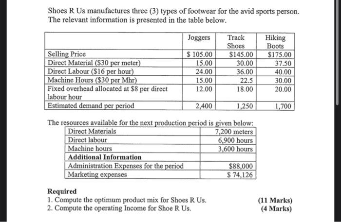 Solved Shoes R Us manufactures three (3) types of footwear | Chegg.com
