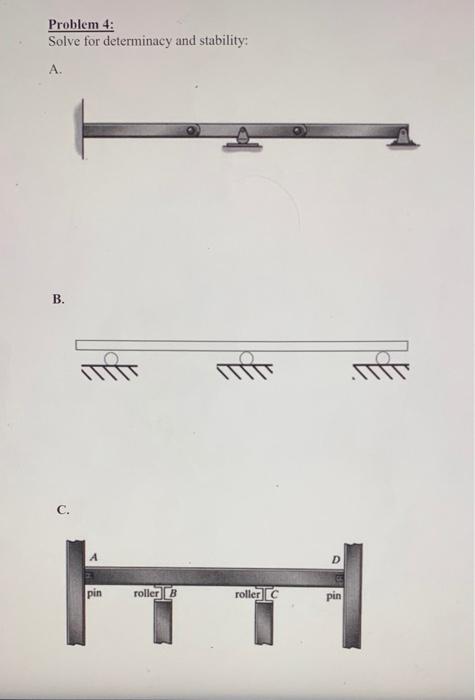 Solved Problem 4: Solve for determinacy and stability: A B. | Chegg.com