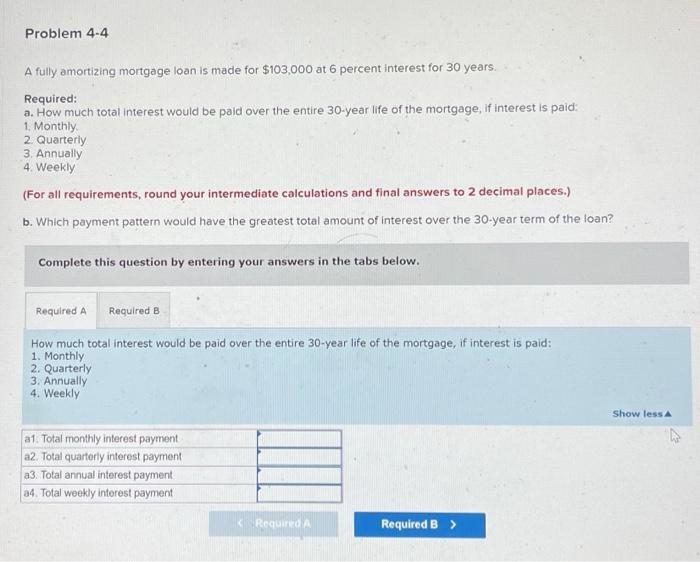 Solved A fully amortizing mortgage loan is made for $103,000 | Chegg.com