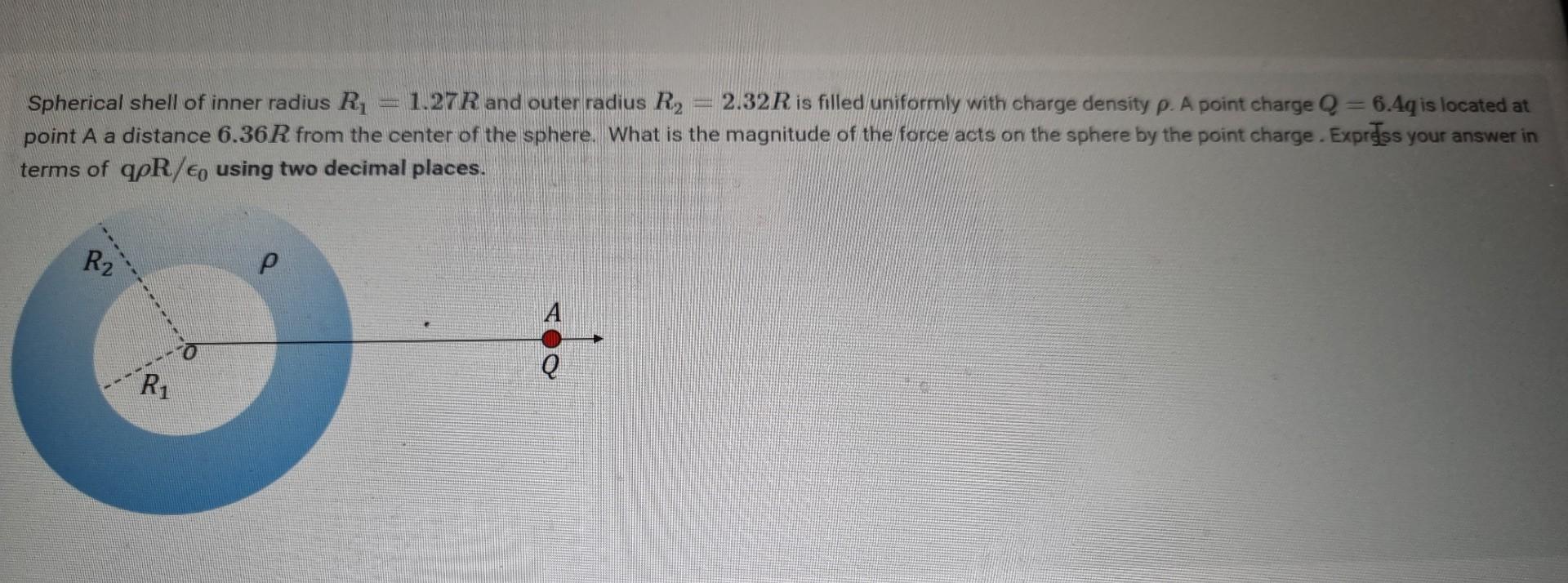 Solved Spherical shell of inner radius R1=1.27R and outer | Chegg.com