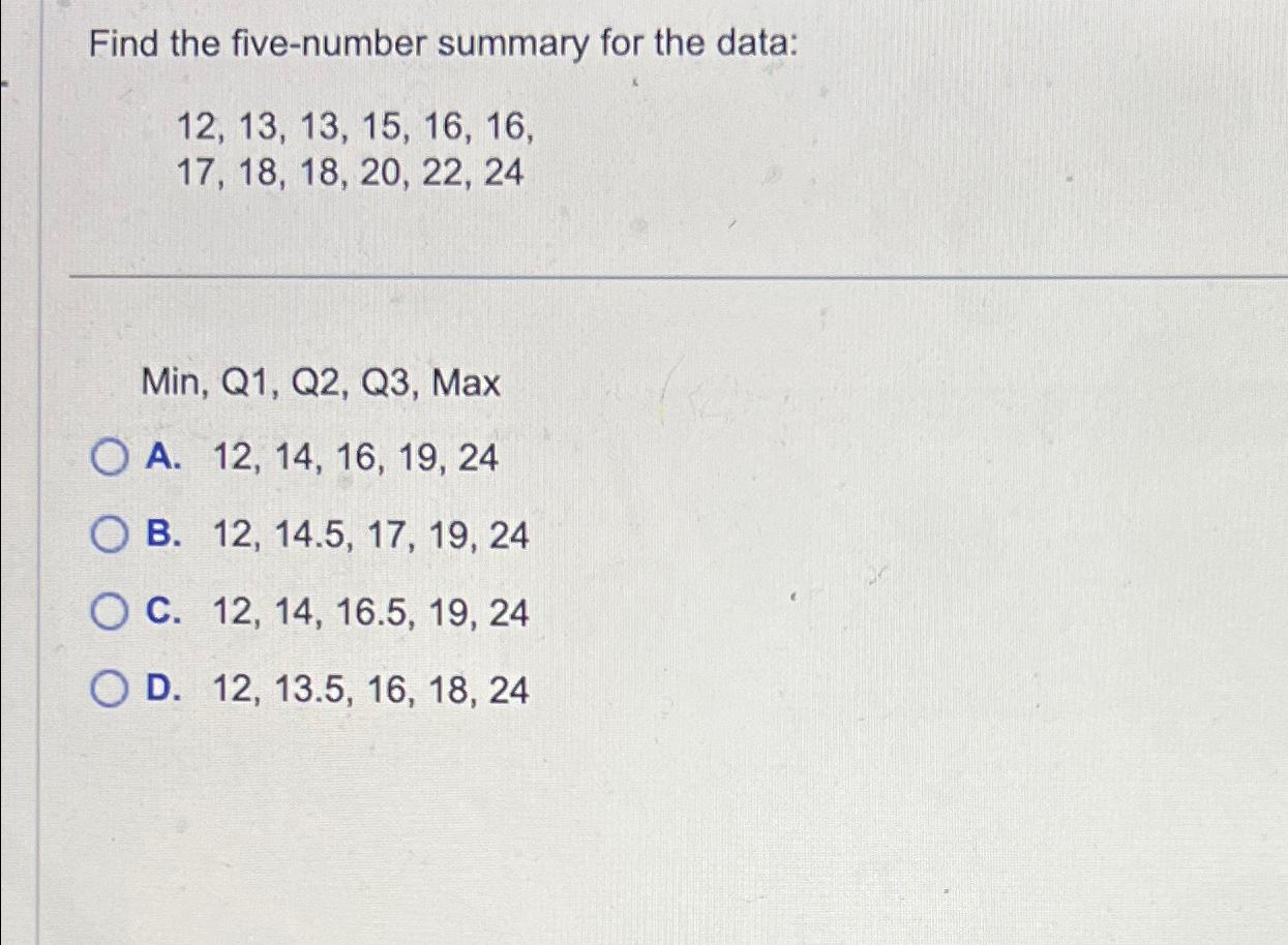 Solved Find the five-number summary for the | Chegg.com