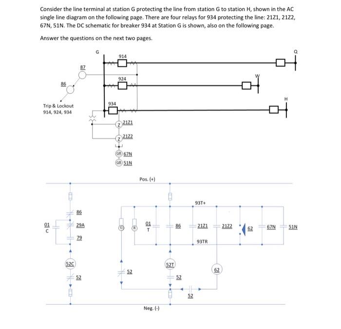Consider the line terminal at station G protecting | Chegg.com