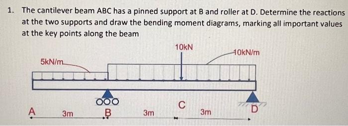 Solved 1. The cantilever beam ABC has a pinned support at B | Chegg.com