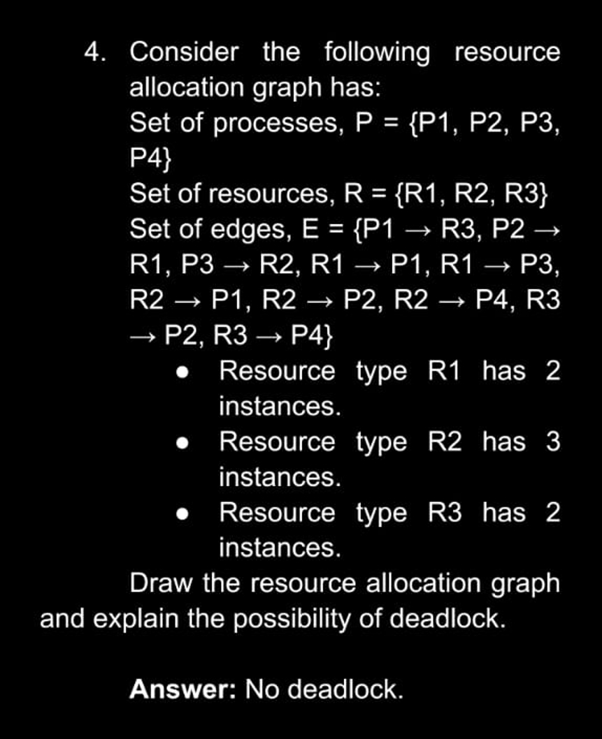 Solved Consider the following resourceallocation graph | Chegg.com