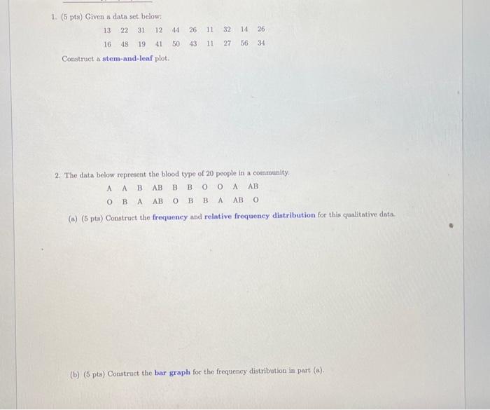 1. (5 pts) Given s data set below: Construct a | Chegg.com