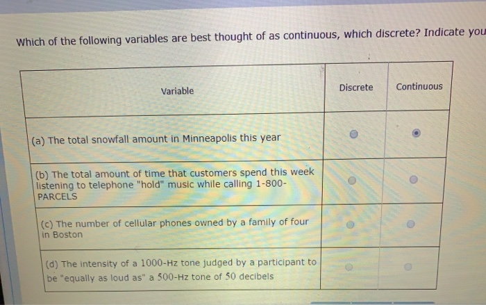 Solved Which of the following variables are best thought of | Chegg.com