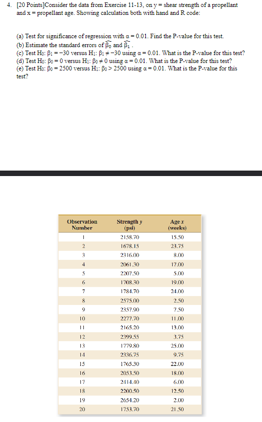 Solved [20 ﻿Points]Consider the data from Exercise 11-13, | Chegg.com