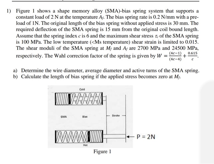 Solved 1) Figure 1 shows a shape memory alloy (SMA)-bias | Chegg.com