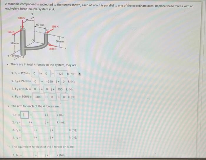 Solved A machine component is subjected to the forces shown, | Chegg.com