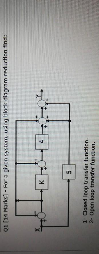 Solved Q1 (14 Marks] - For a given system, using block | Chegg.com