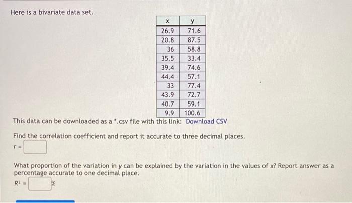 Solved Here is a bivariate data set. This data can be | Chegg.com