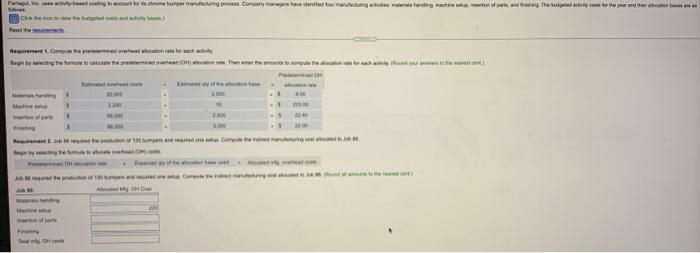 Solved - X Data Table Total Budgeted Activity Cost | Chegg.com