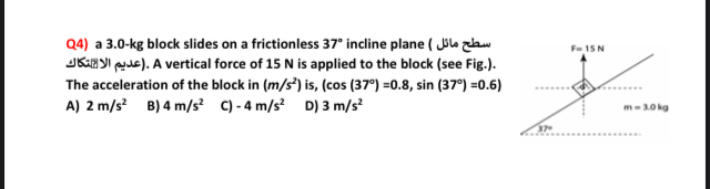 Solved Q4) ﻿a 3.0-kg block slides on a frictionless 37° | Chegg.com