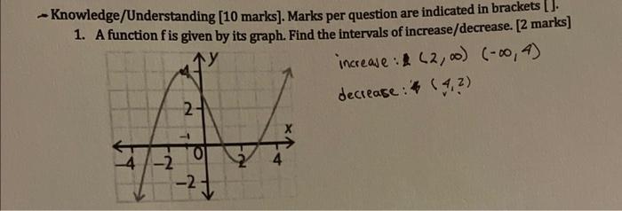 Solved - Knowledge/Understanding [ 10 marks]. Marks per | Chegg.com