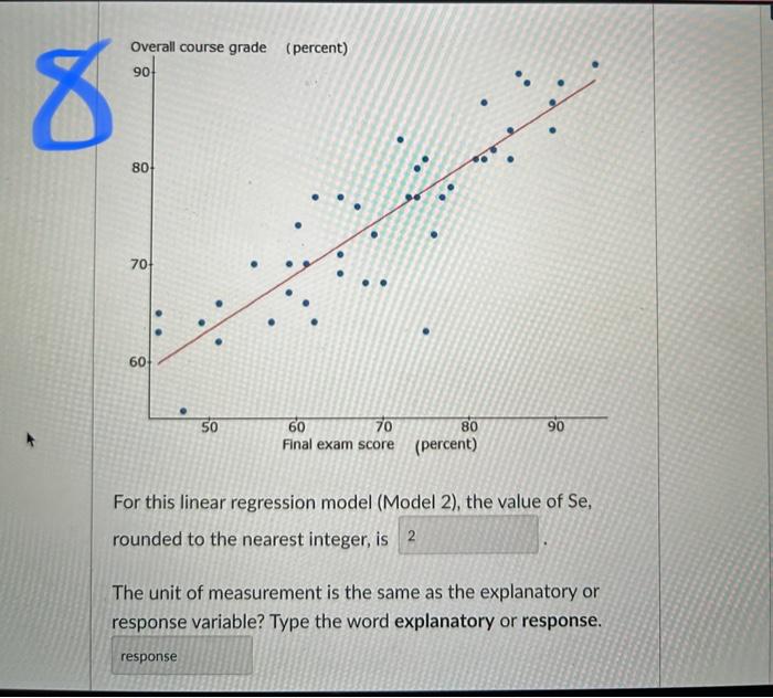Solved For this linear regression model (Model 2), what is | Chegg.com