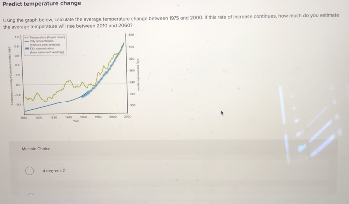 Predict temperature change Using the graph below, | Chegg.com