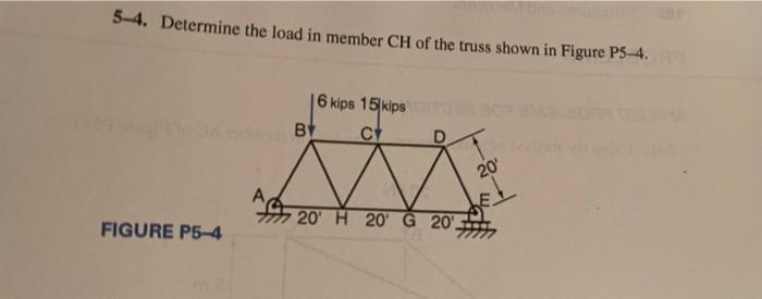 Solved 5-4. Determine the load in member CH of the truss | Chegg.com
