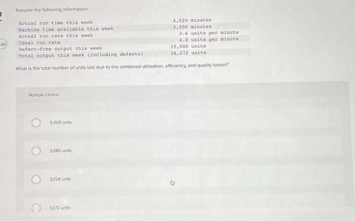 Solved What is the total number of units lost due to the | Chegg.com
