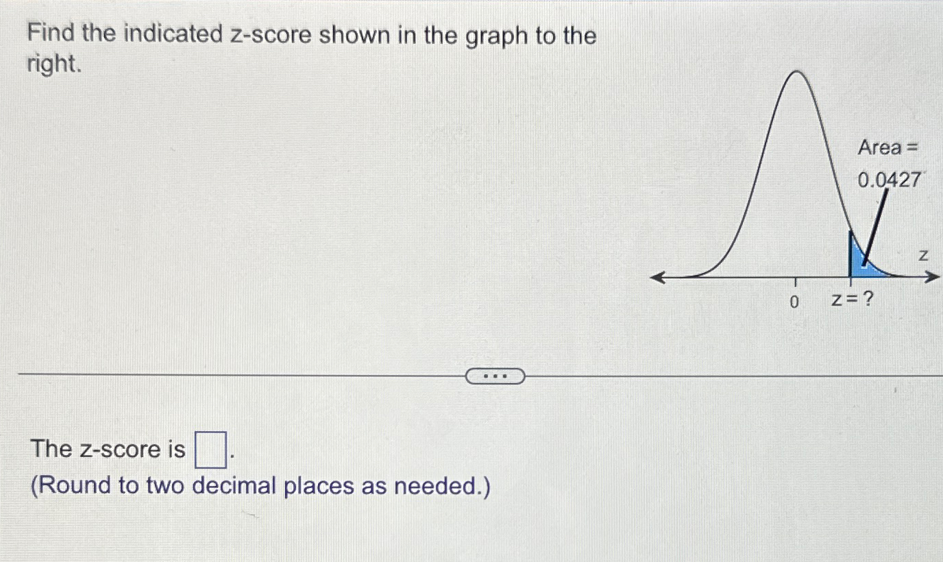Solved Find the indicated z-score shown in the graph to the | Chegg.com