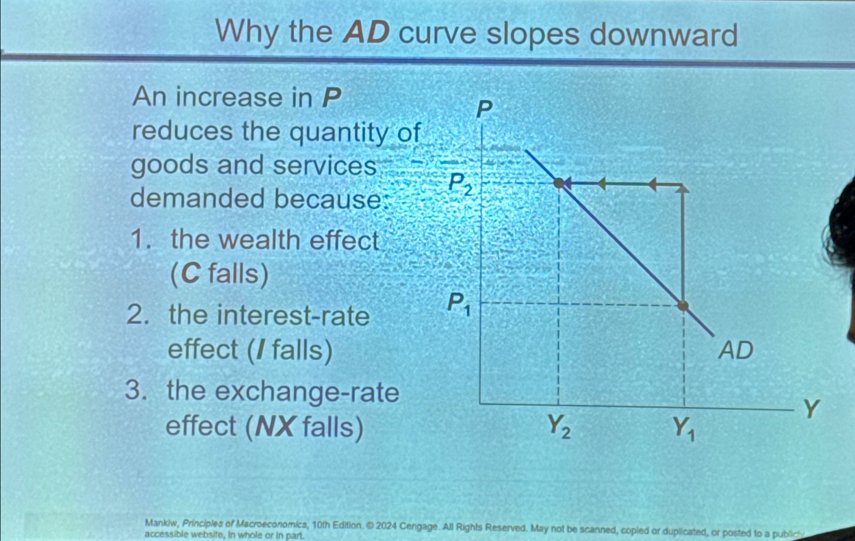 Solved Why the AD ﻿curve slopes downwardAn increase in P | Chegg.com