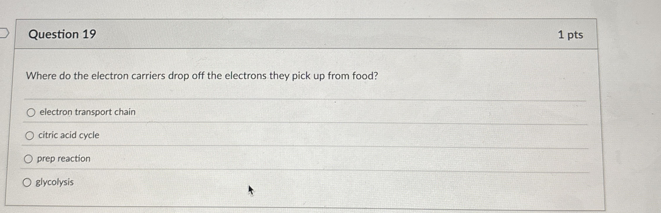 Solved Question 19Where do the electron carriers drop off | Chegg.com